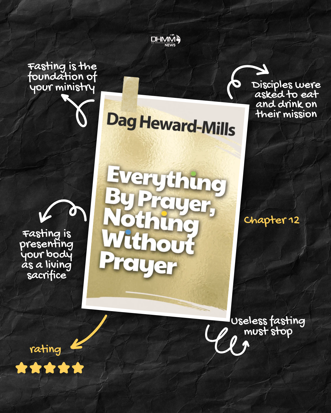 Fasting or Starving? All About How to Pray With Fasting - DHMM News